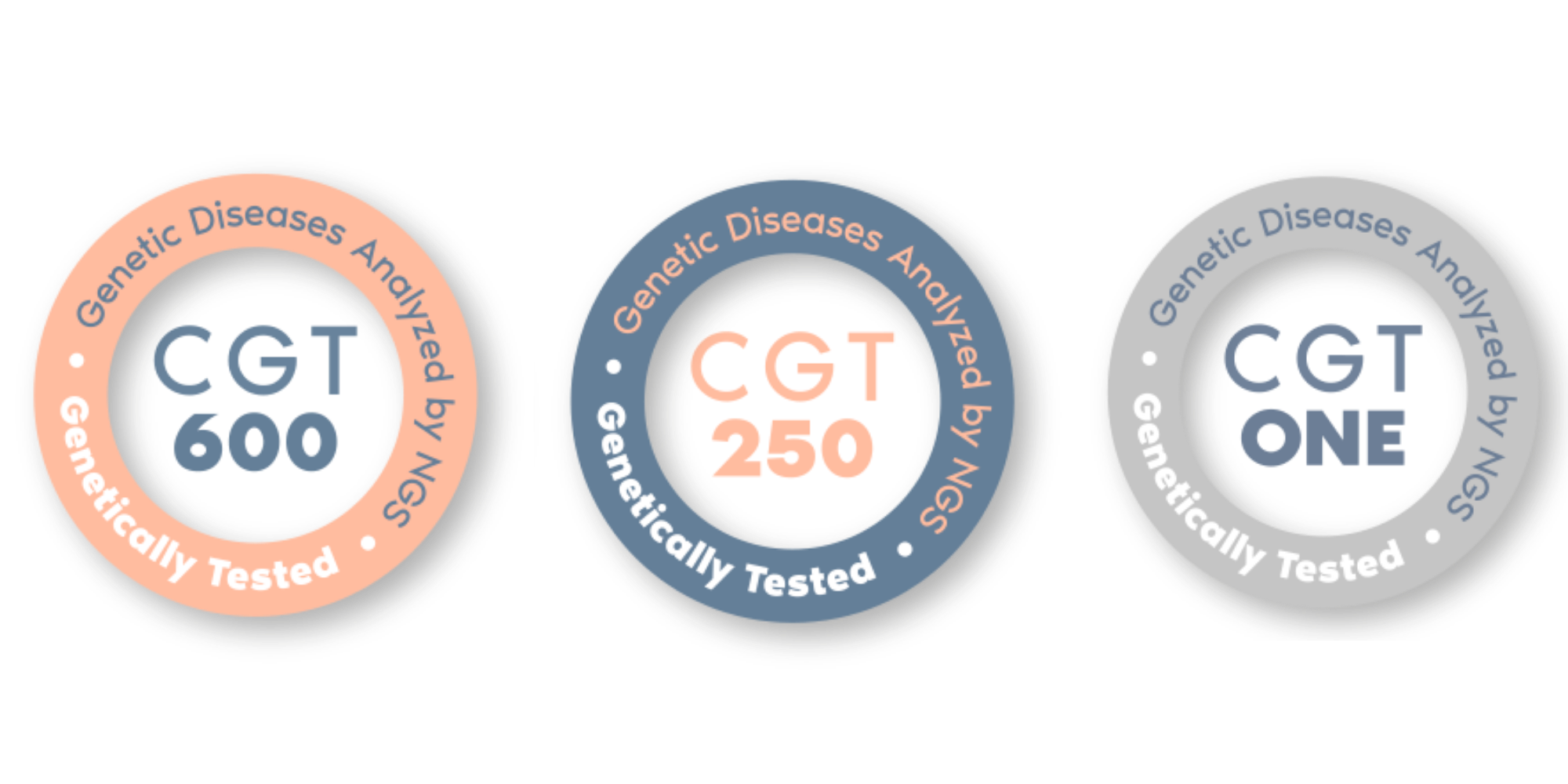 CGT